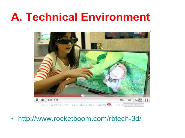3D Technology | PPT