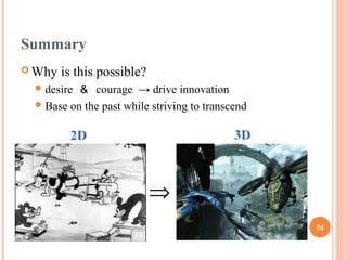 Introduction to 3D Technology 介紹3D科技 | PPT