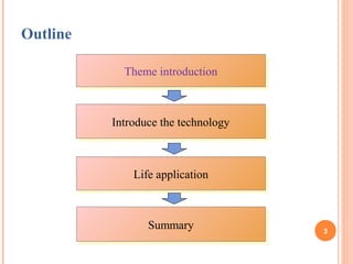 Introduction to 3D Technology 介紹3D科技 | PPT
