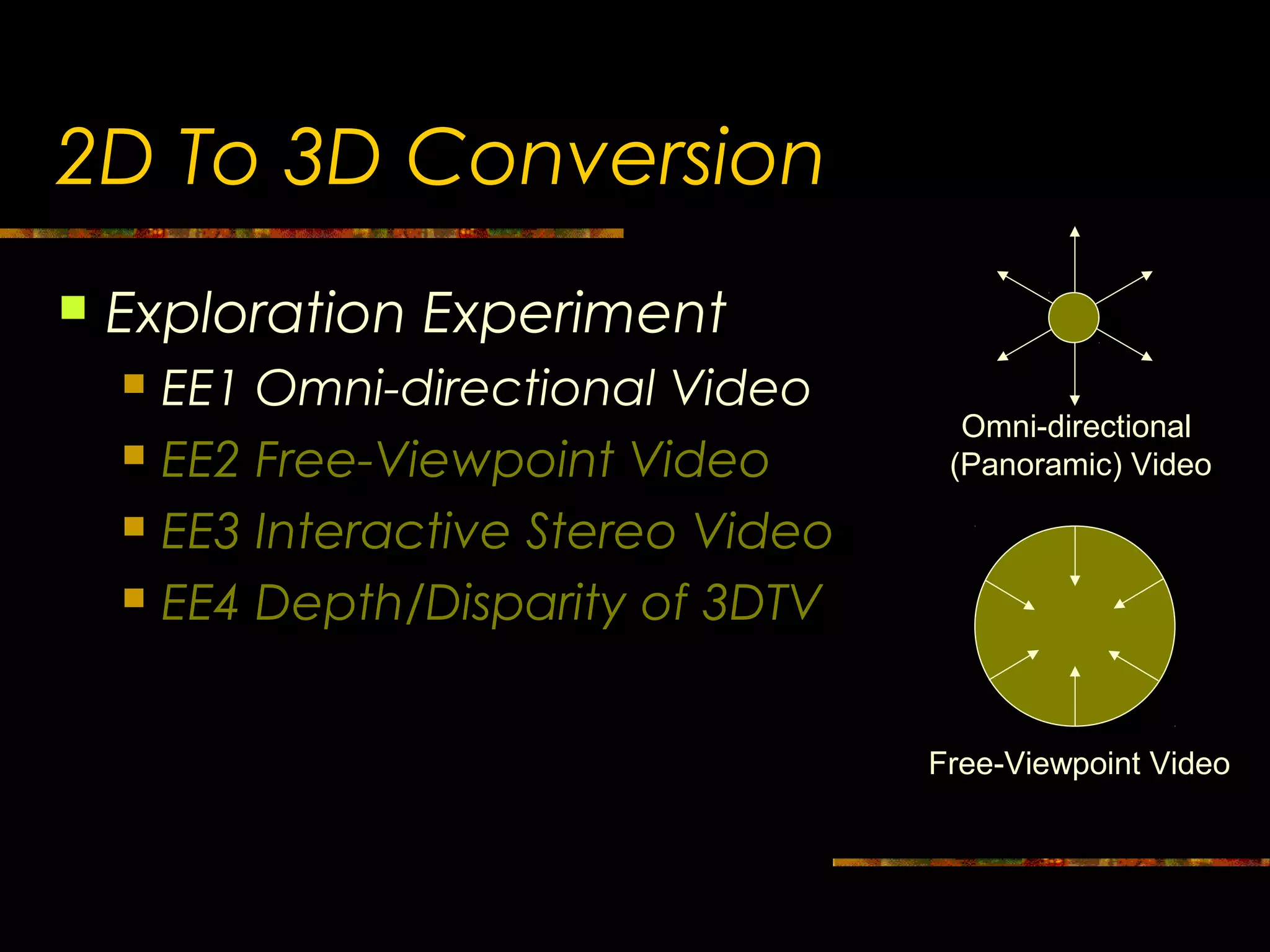 3D Technology | PPT
