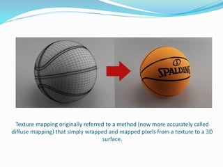 3D Texturing in Animation | PPT