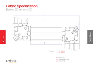 3 d tfs fabric spec external frame size | PPT
