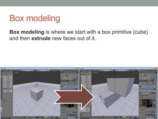 3D theory: geometry, extrusion, co-ordinate theory | PPTX