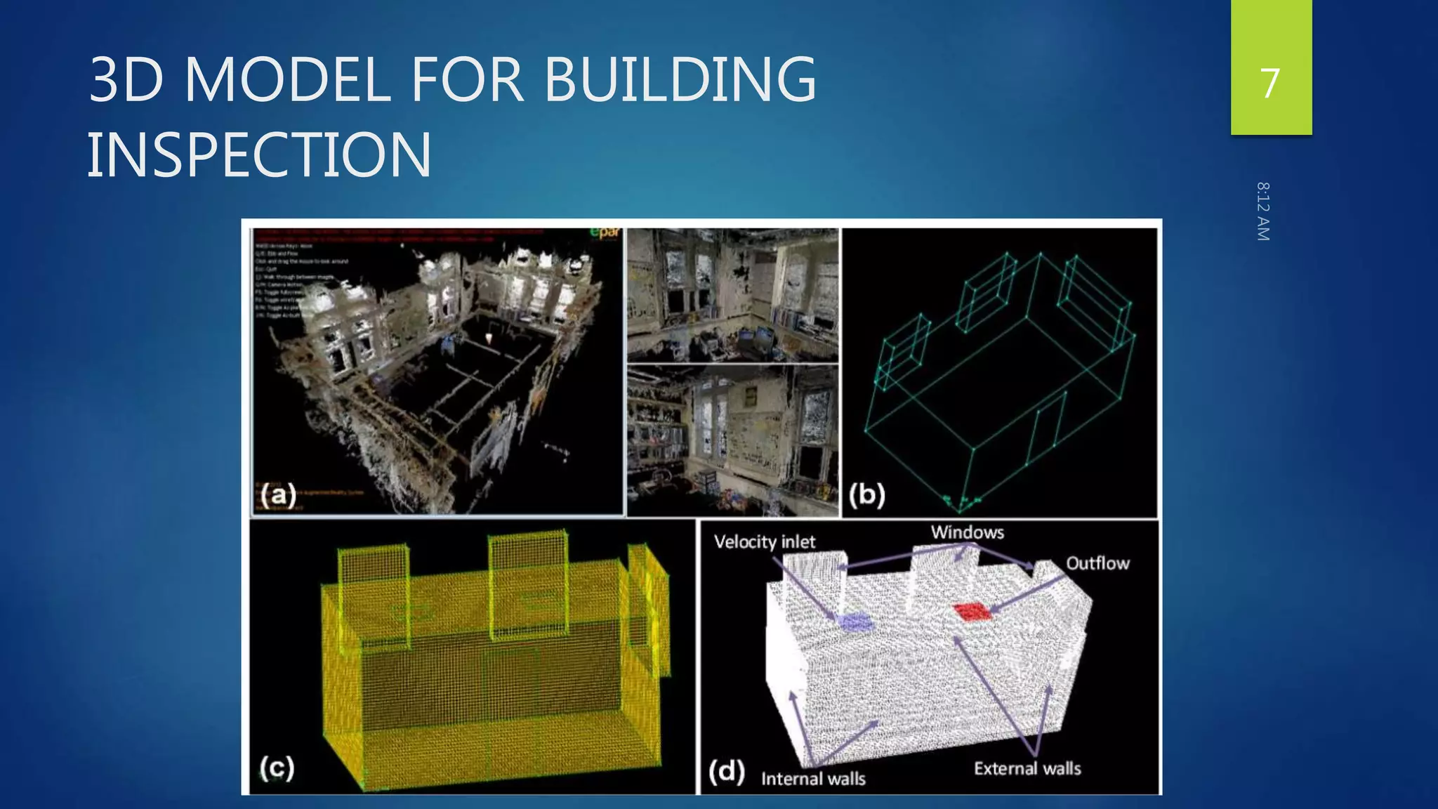 3D Thermal Imaging | PPTX