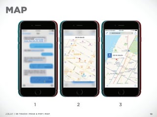 3D Touch | UX Design | PPT
