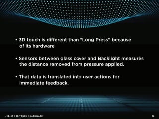 3D Touch | UX Design | PPT