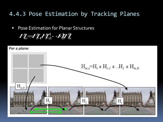 3d tracking : chapter4 natural features, model-based tracking | PPTX