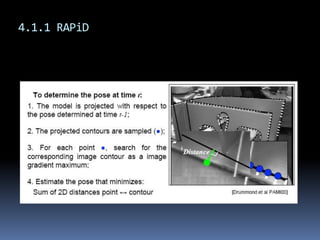 3d tracking : chapter4 natural features, model-based tracking | PPTX