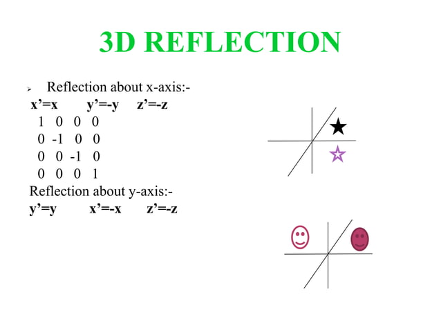 3d Transformation Computer Graphics Ppt