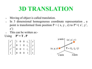 3d transformation computer graphics