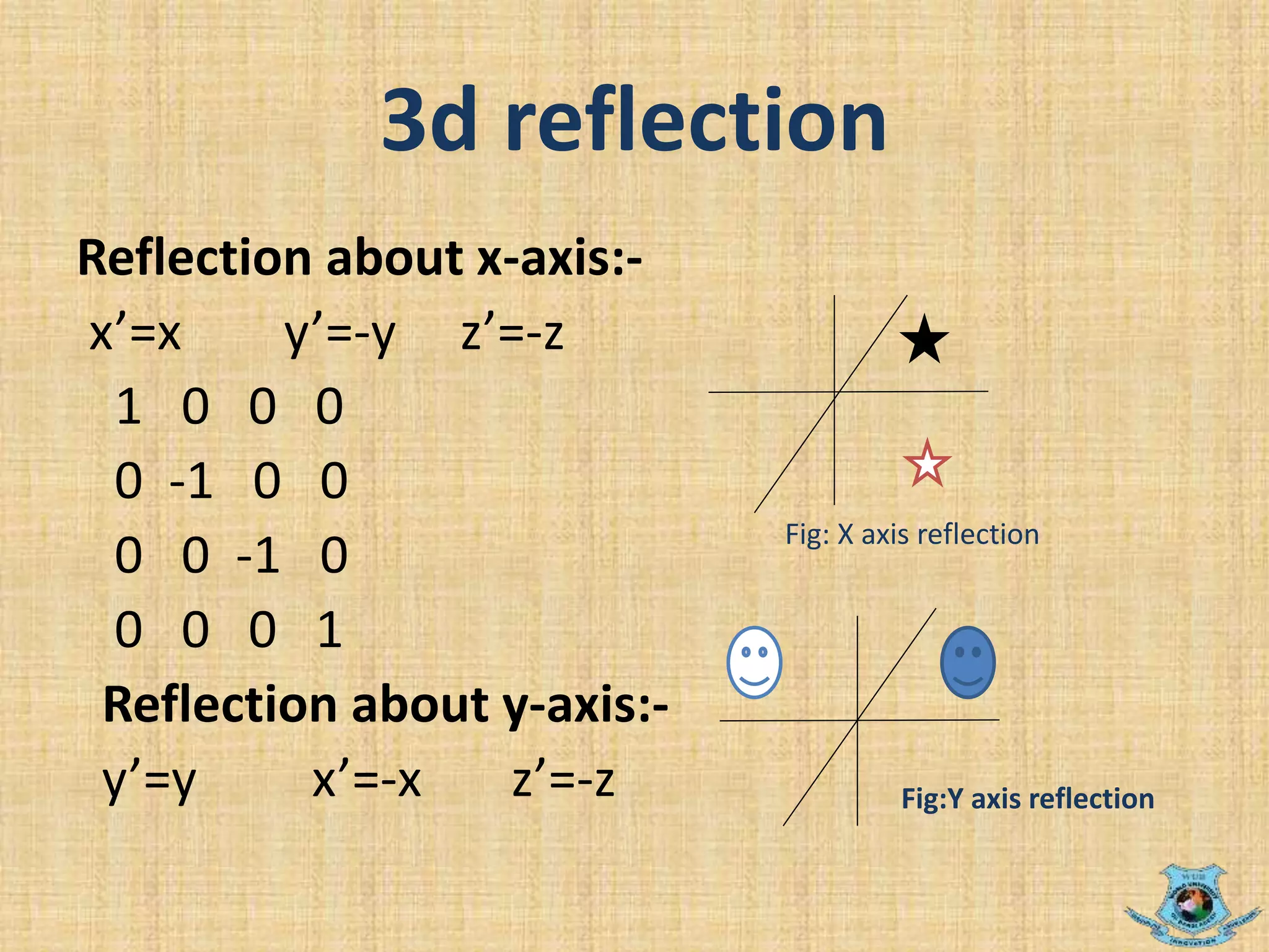 3D Transformation in Computer Graphics | PPTX