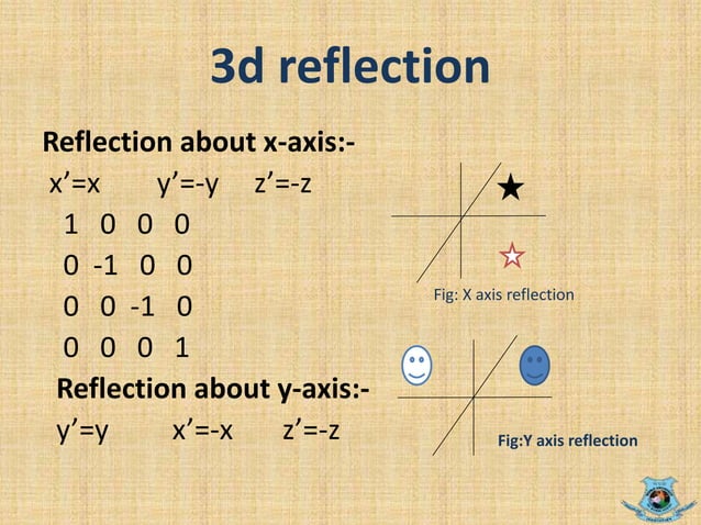 3D Transformation in Computer Graphics | PPTX | 3-D Graphics | Computer ...