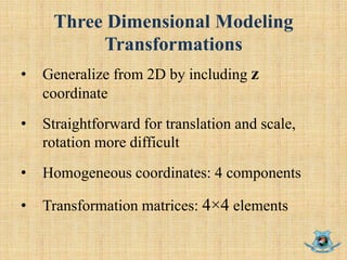3D Transformation in Computer Graphics | PPTX | 3-D Graphics | Computer ...