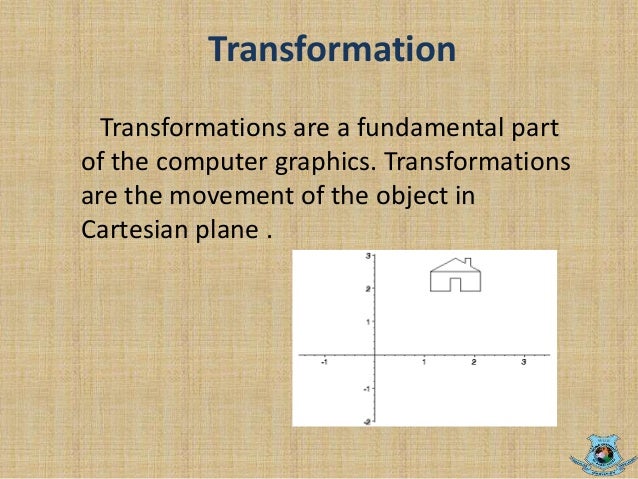 3D Transformation in Computer Graphics