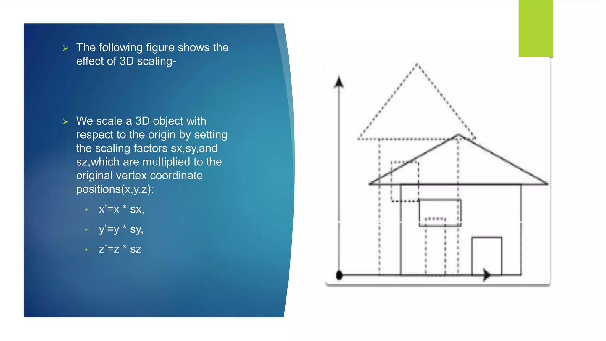 3 d transformation | PPTX