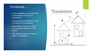 3 d transformation | PPTX