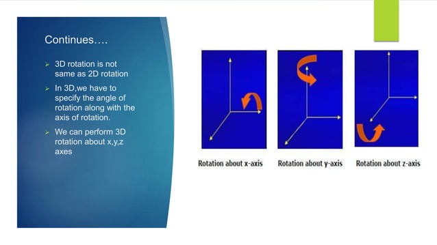 3 d transformation | PPTX