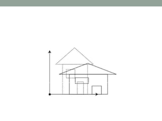3D TRANSFORMATION: MATRIX REPRESENTATION | PPTX | 3-D Graphics ...