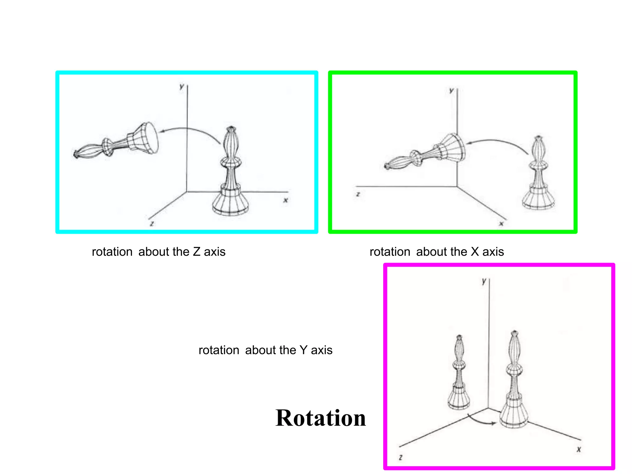 3D Transformation | PDF