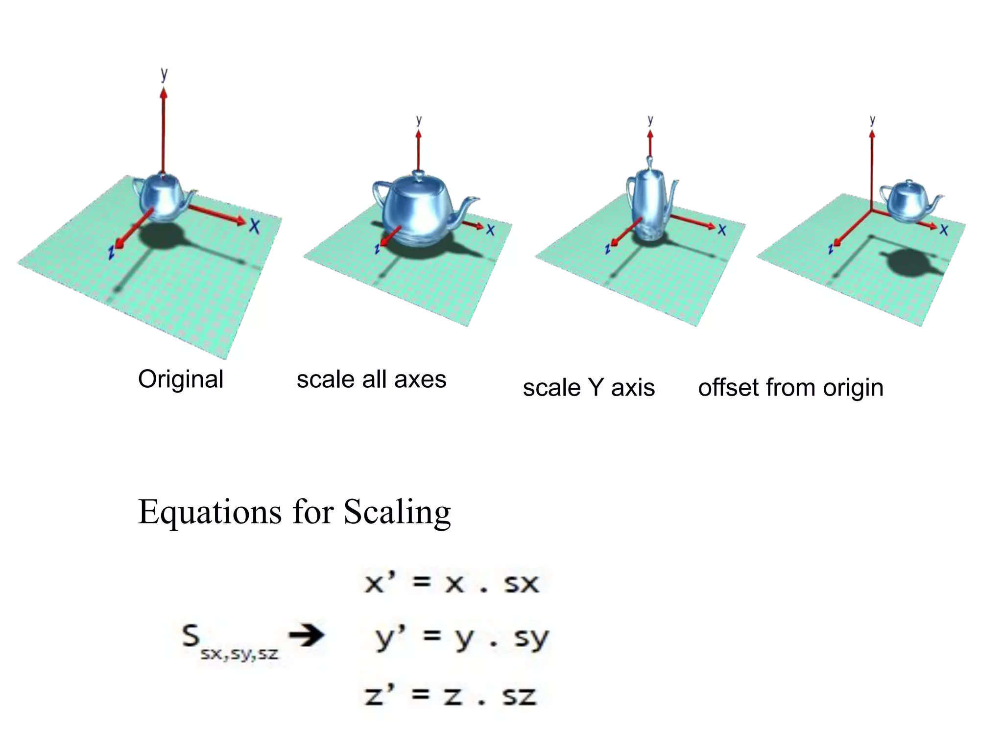 3D Transformation | PDF
