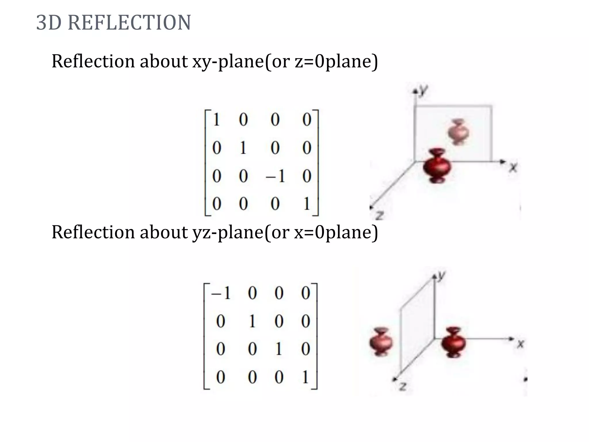 3D Transformation | PDF