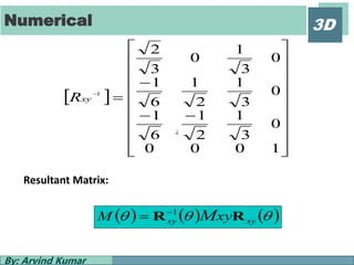 3 d transformation reflection | PPTX | 3-D Graphics | Computer Software ...