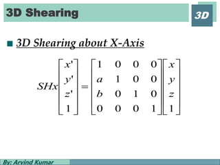 3 d transformation reflection | PPTX | 3-D Graphics | Computer Software and Applications