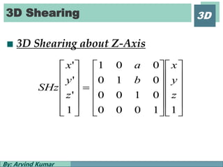 3 d transformation reflection | PPTX | 3-D Graphics | Computer Software ...