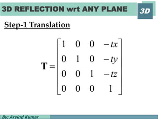 3 d transformation reflection | PPTX | 3-D Graphics | Computer Software ...