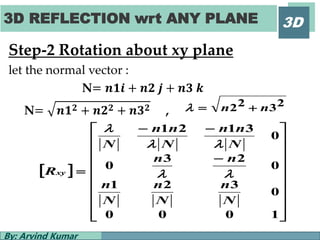3 d transformation reflection | PPTX | 3-D Graphics | Computer Software ...