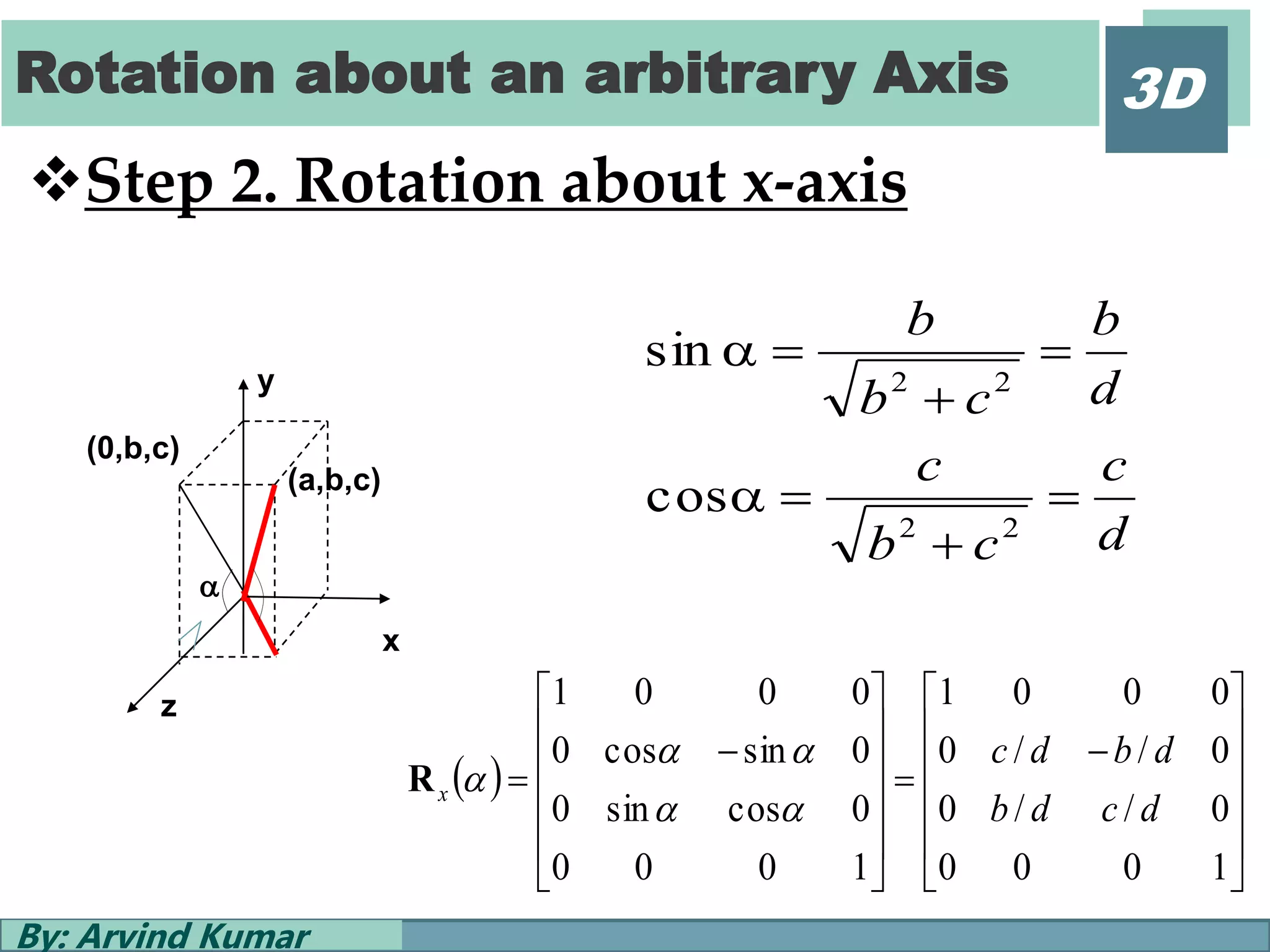 3 d transformation Rotation | PPTX