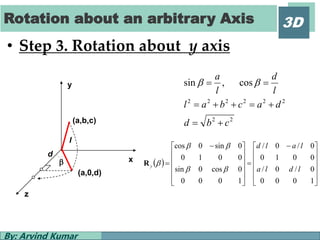 3 d transformation Rotation | PPTX