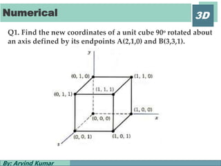 3 d transformation Rotation | PPTX