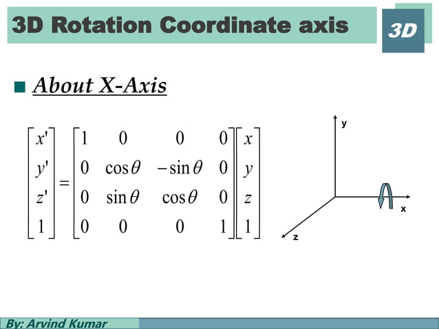 3 d transformation Rotation | PPTX