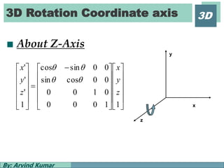 3 d transformation Rotation | PPTX