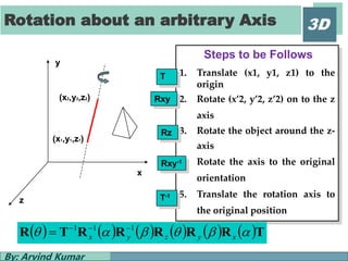 3 d transformation Rotation | PPTX