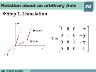 3 d transformation Rotation | PPTX