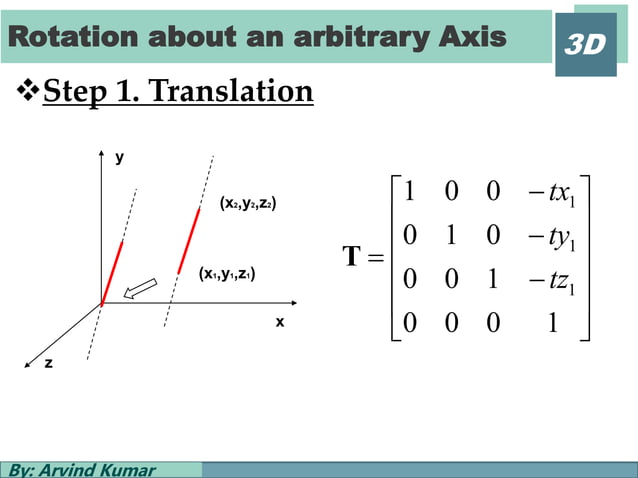 3 d transformation Rotation | PPTX
