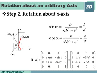 3 d transformation Rotation | PPTX