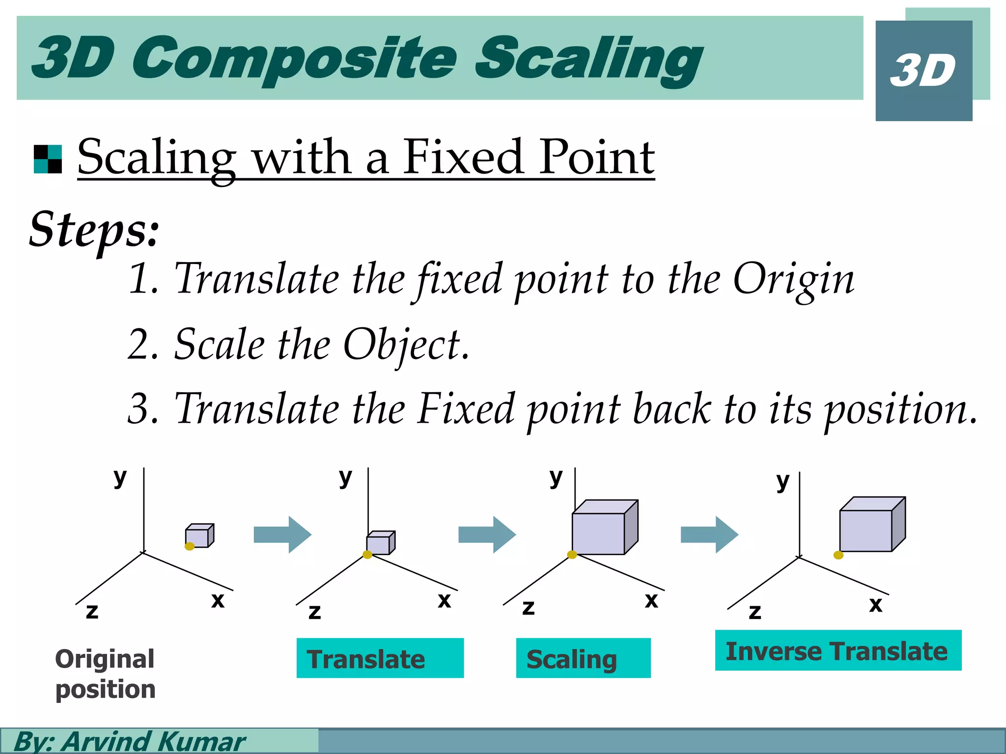 3 D transformation translation, scaling | PPTX