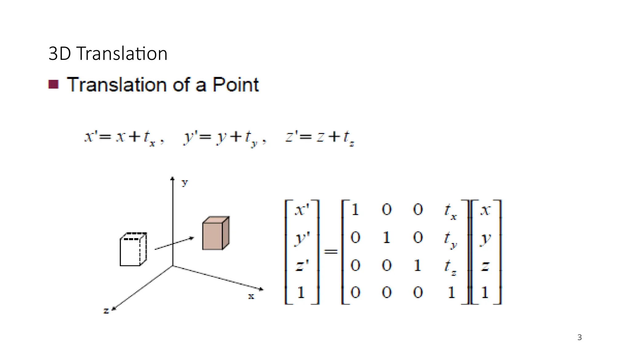 3D Geometric Transformation in Computer Graphics.ppt.pptx