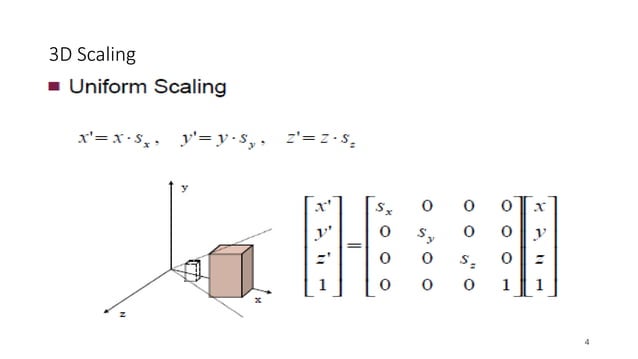 3D Geometric Transformation in Computer Graphics.ppt.pptx