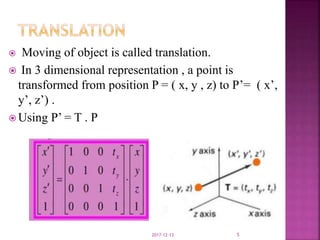3D transformation computer graphic | PPT