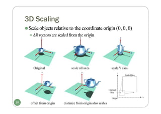 Computer Graphics Three-Dimensional Geometric Transformations | PPT