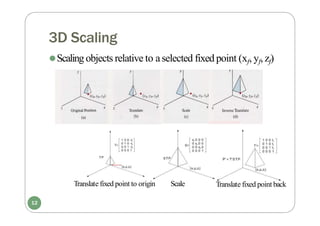 Computer Graphics Three-Dimensional Geometric Transformations | PPT