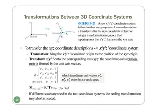 Computer Graphics Three-Dimensional Geometric Transformations | PPT
