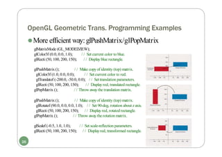 Computer Graphics Three-Dimensional Geometric Transformations | PPT
