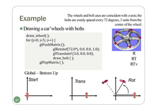 Computer Graphics Three-Dimensional Geometric Transformations | PPT