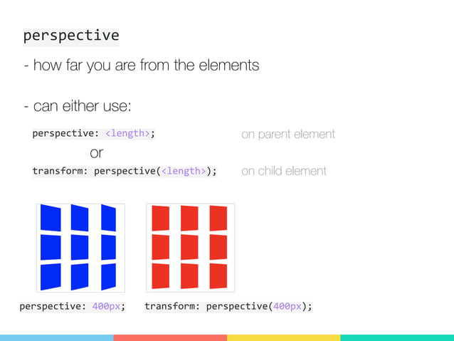 CSS 3D transforms for beginners | PPT