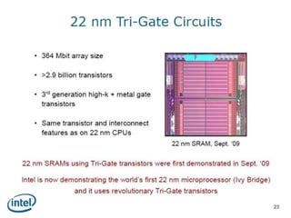 3d transistor | PPT